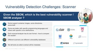 KubeClarity - CNCF Webinar.pptx