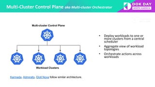 Stop Worrying and Keep Querying, Using Automated Multi-Region Disaster ...