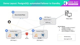 Stop Worrying and Keep Querying, Using Automated Multi-Region Disaster Recovery | PPT