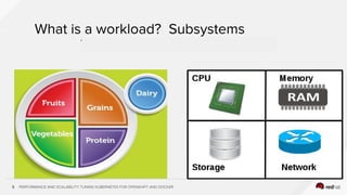 KubeCon NA, Seattle, 2016: Performance and Scalability Tuning ...