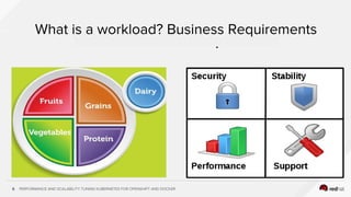 KubeCon NA, Seattle, 2016: Performance and Scalability Tuning ...