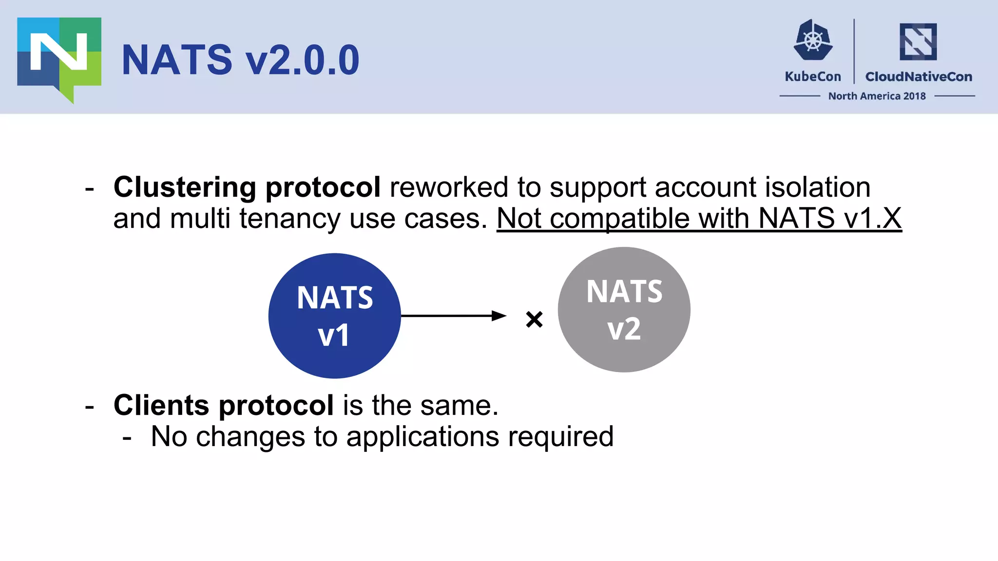 KubeCon NA 2018 - NATS Deep Dive: The Evolution of NATS | PDF | Cloud ...