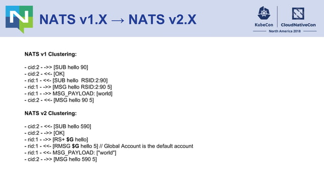 KubeCon NA 2018 - NATS Deep Dive: The Evolution of NATS | PDF | Cloud Computing | Internet