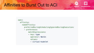 Introduction to Virtual Kubelet | PDF