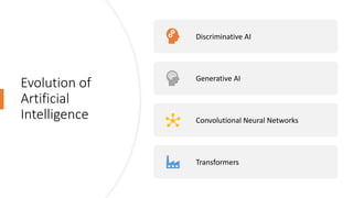 KubeCon & CloudNative Con 2024 Artificial Intelligent | PPT