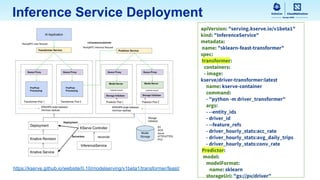 Kubecon 2023 EU - KServe - The State and Future of Cloud-Native Model ...