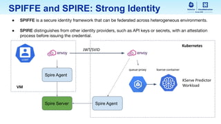 Kubecon 2023 EU - KServe - The State and Future of Cloud-Native Model ...