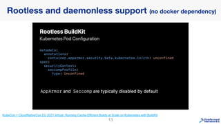 KubeCon EU 2021 Recap - Running Cache-Efficient Builds at Scale on ...