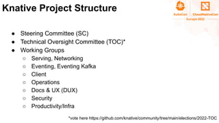 Knative Maintainers KubeConEU 22 Knative Overview and Update | PPT
