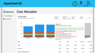 KubeConEU24-Monitoring Kubernetes and Cloud Spend with OpenCost | PPT
