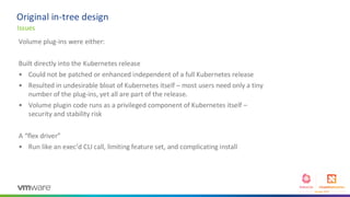 KubeCon Europe 2019 - VMware SIG - Intro to the CSI driver | PDF