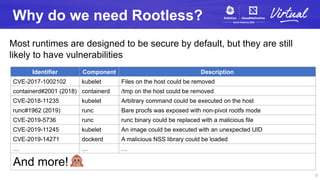 [KubeCon NA 2020] containerd: Rootless Containers 2020 | PPT
