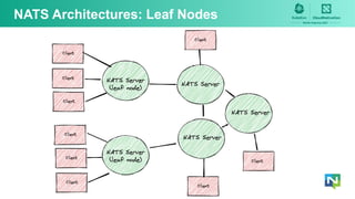 KubeCon + CloudNative Con NA 2021 | A New Generation of NATS | PDF