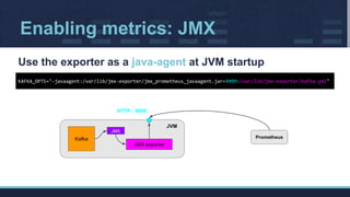 Regain Control Thanks To Prometheus | PDF