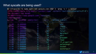 Seccomp Profiles and you: A practical guide. | PPTX | Operating Systems ...