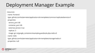 KubeCon EU 2016: Templatized Application Configuration on OpenShift and ...