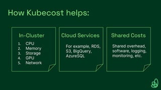 Automated Provisioning, Management & Cost Control for Kubernetes ...
