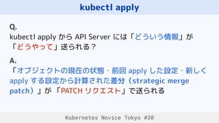 whats_happening_behinde_kubectl_apply.pdf