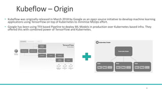 MLOps with Kubeflow | PDF