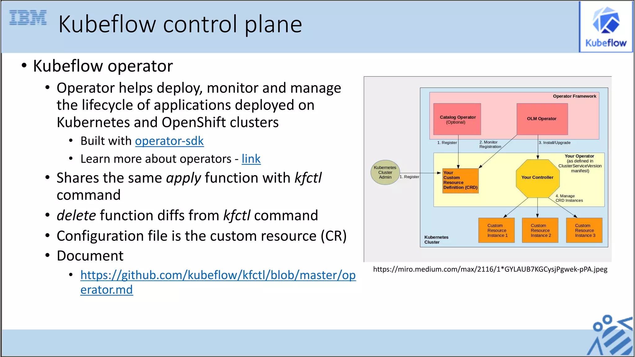Kubeflow control plane | PPT | Free download