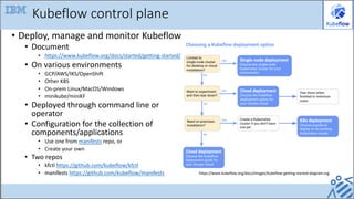 Kubeflow control plane | PPT