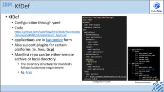 Kubeflow control plane | PPT