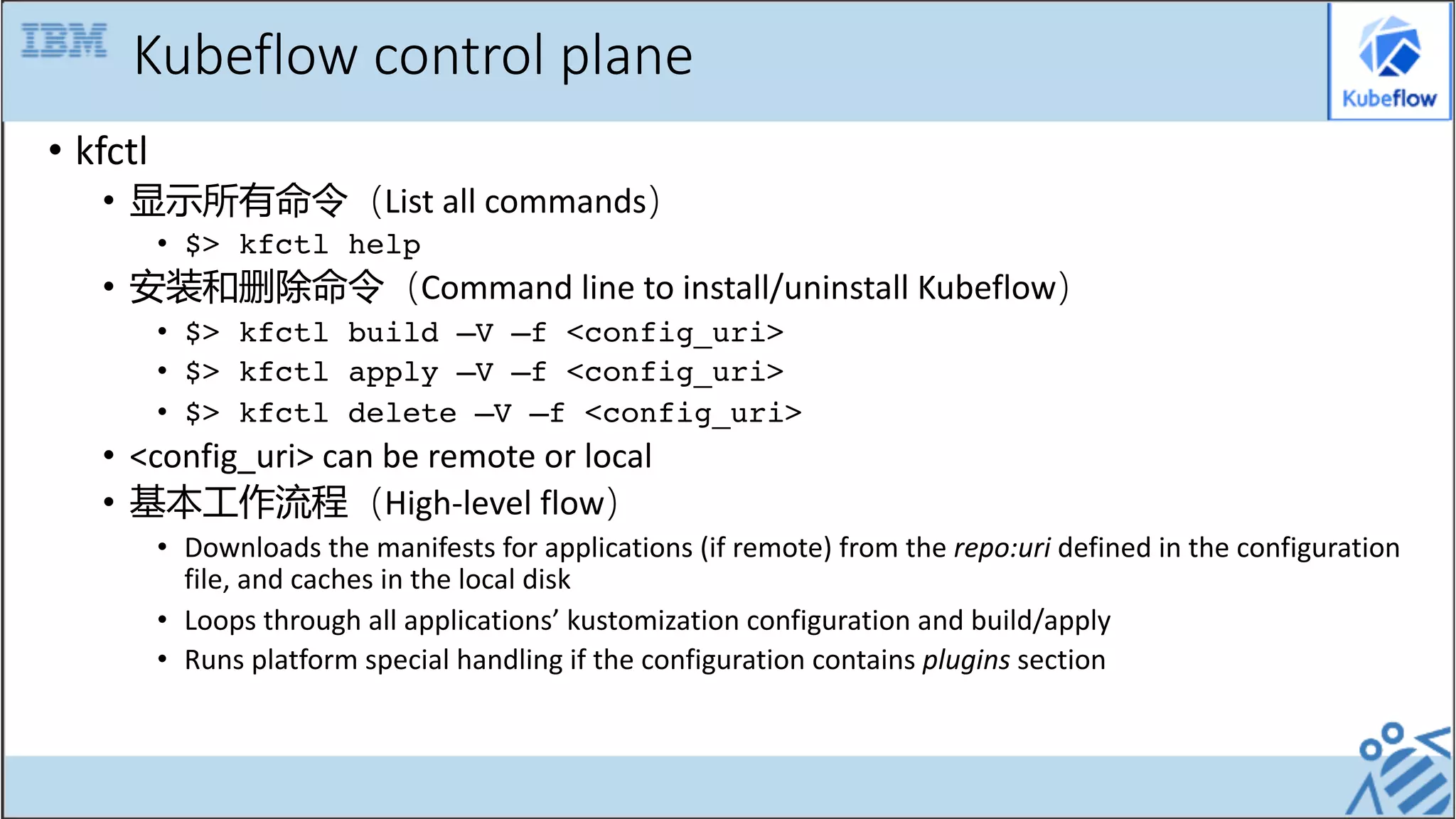 Kubeflow Control Plane 中文 | PPT