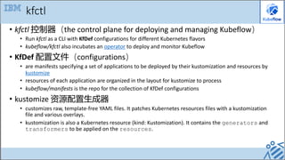 Kubeflow Control Plane 中文 | PPT