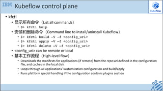 Kubeflow Control Plane 中文 | PPT