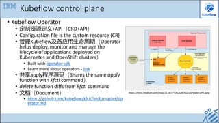 Kubeflow Control Plane 中文 | PPT