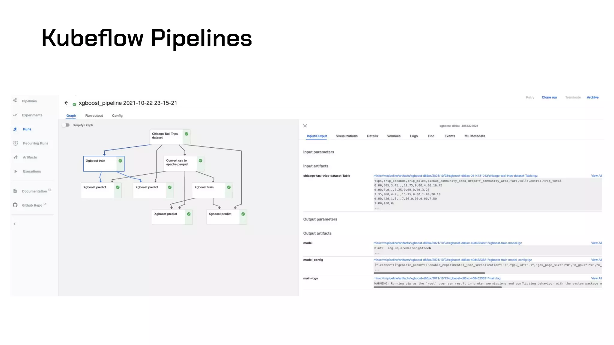 Kyryl Truskovskyi: Kubeflow for end2end machine learning lifecycle | PPT