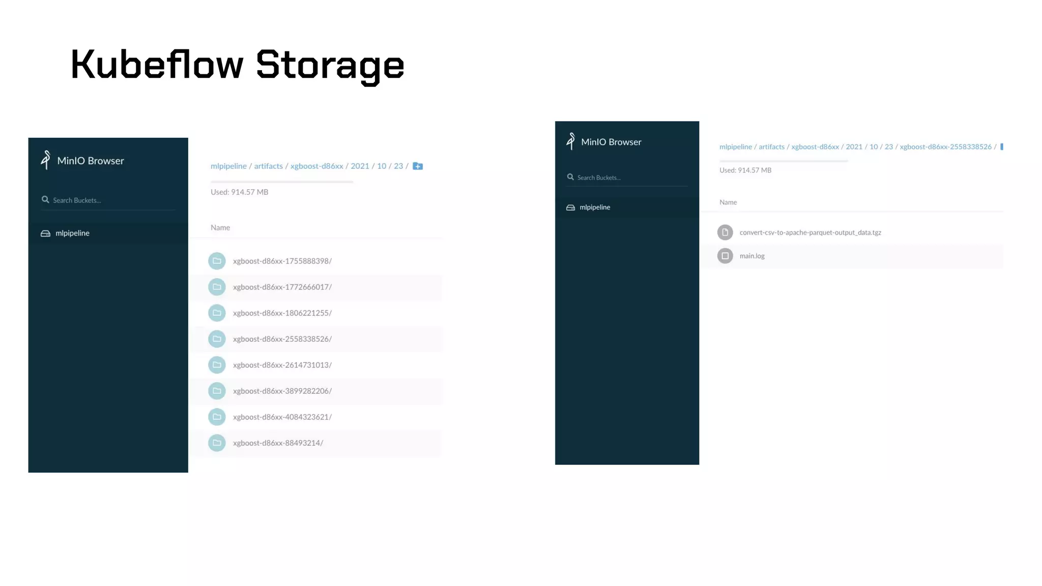 Kyryl Truskovskyi: Kubeflow for end2end machine learning lifecycle | PPT
