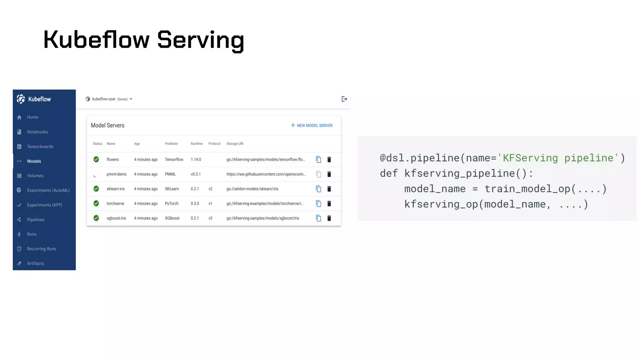 Kyryl Truskovskyi: Kubeflow for end2end machine learning lifecycle | PPT