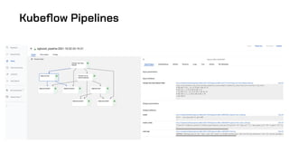 Kyryl Truskovskyi: Kubeflow for end2end machine learning lifecycle | PPT