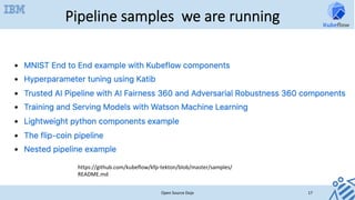 Kubeflow Pipelines (with Tekton) | PPT