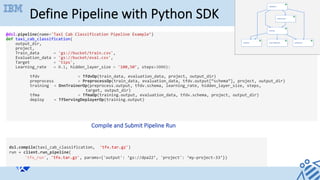 Kubeflow Pipelines (with Tekton) | PPT