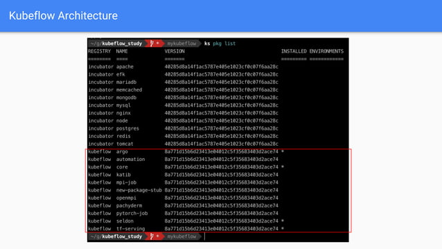 Kuberflow Kubernetes上の機械学習プラットフォーム | PPT