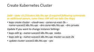 Setup Kubernetes Cluster On AWS Using KOPS | PPT