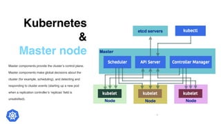 Kubernetes | PPT