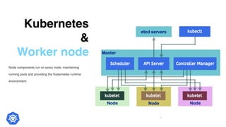 Kubernetes | PPT | Free Download