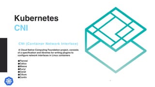 Kubernetes | PPT