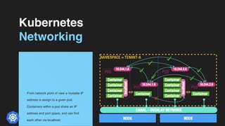 Kubernetes | PPT