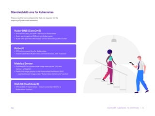 Kubernetes Cheatsheet | PPT