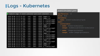 Kubernetes+-CKA-+0300+-+Logging-Monitoring.pdf