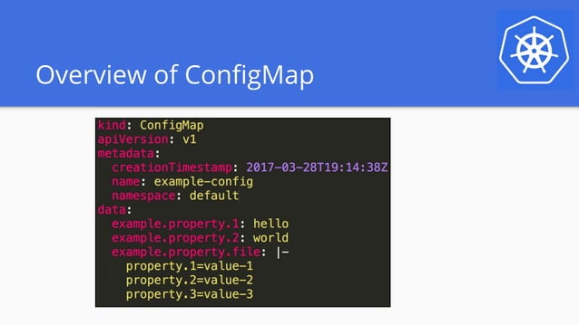Kubernetes Webinar Using Configmaps And Secrets Ppt
