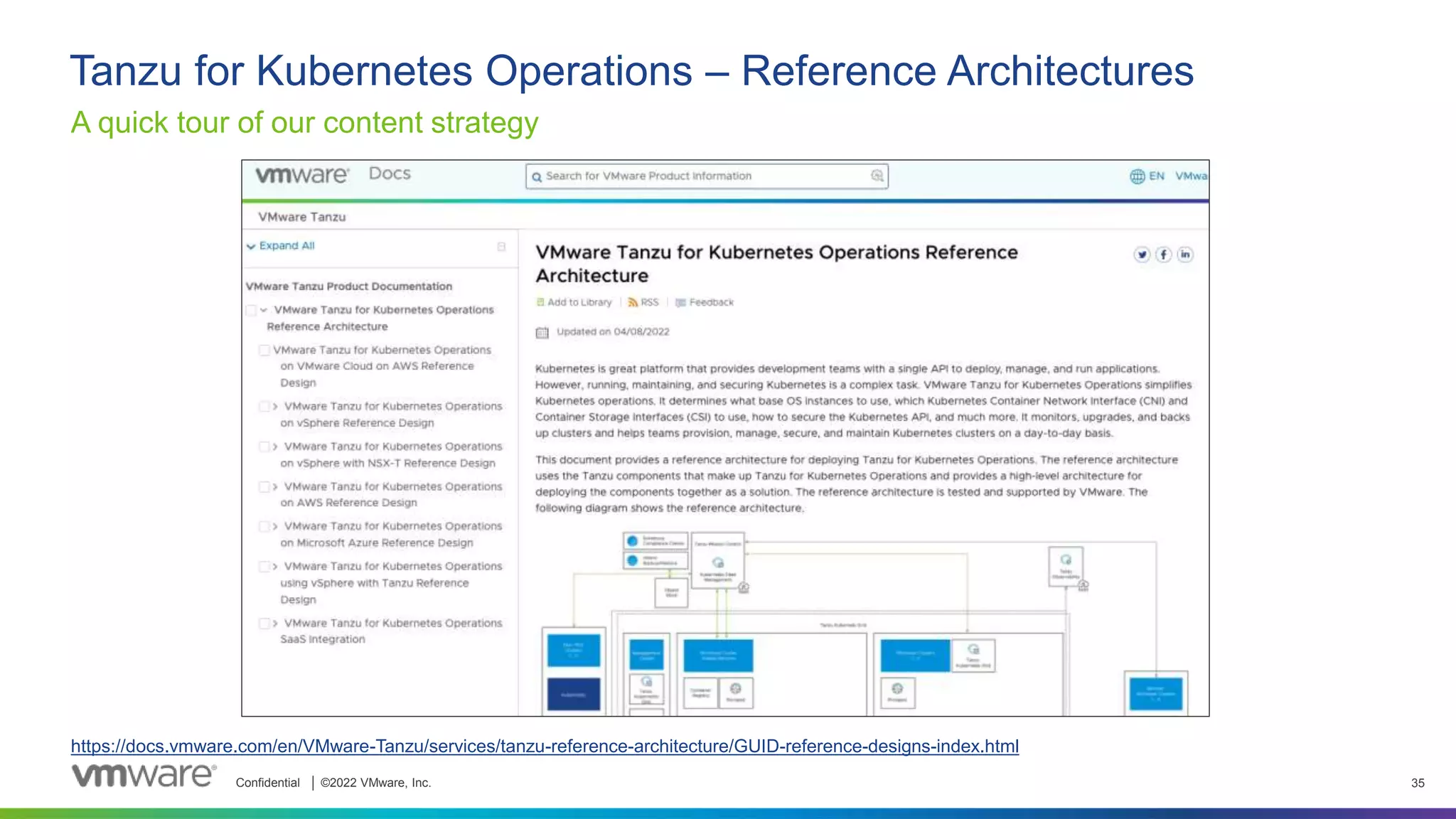VMware Tanzu Kubernetes Connect | PPTX
