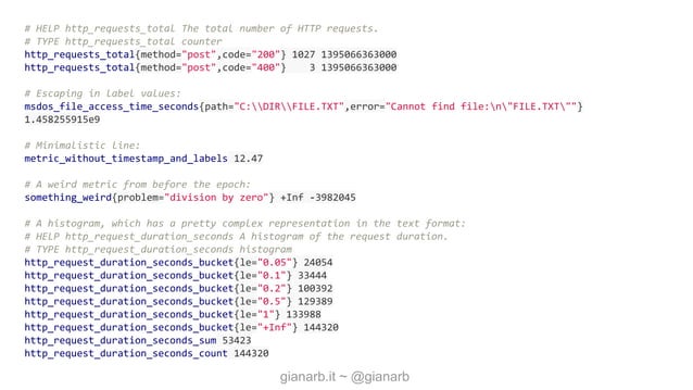 Kubernetes Debug Like A Pro Ppt