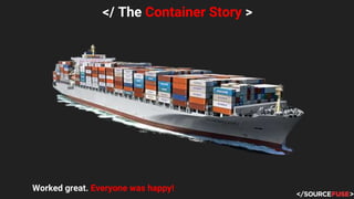 Scaling on Kubernetes | PPTX