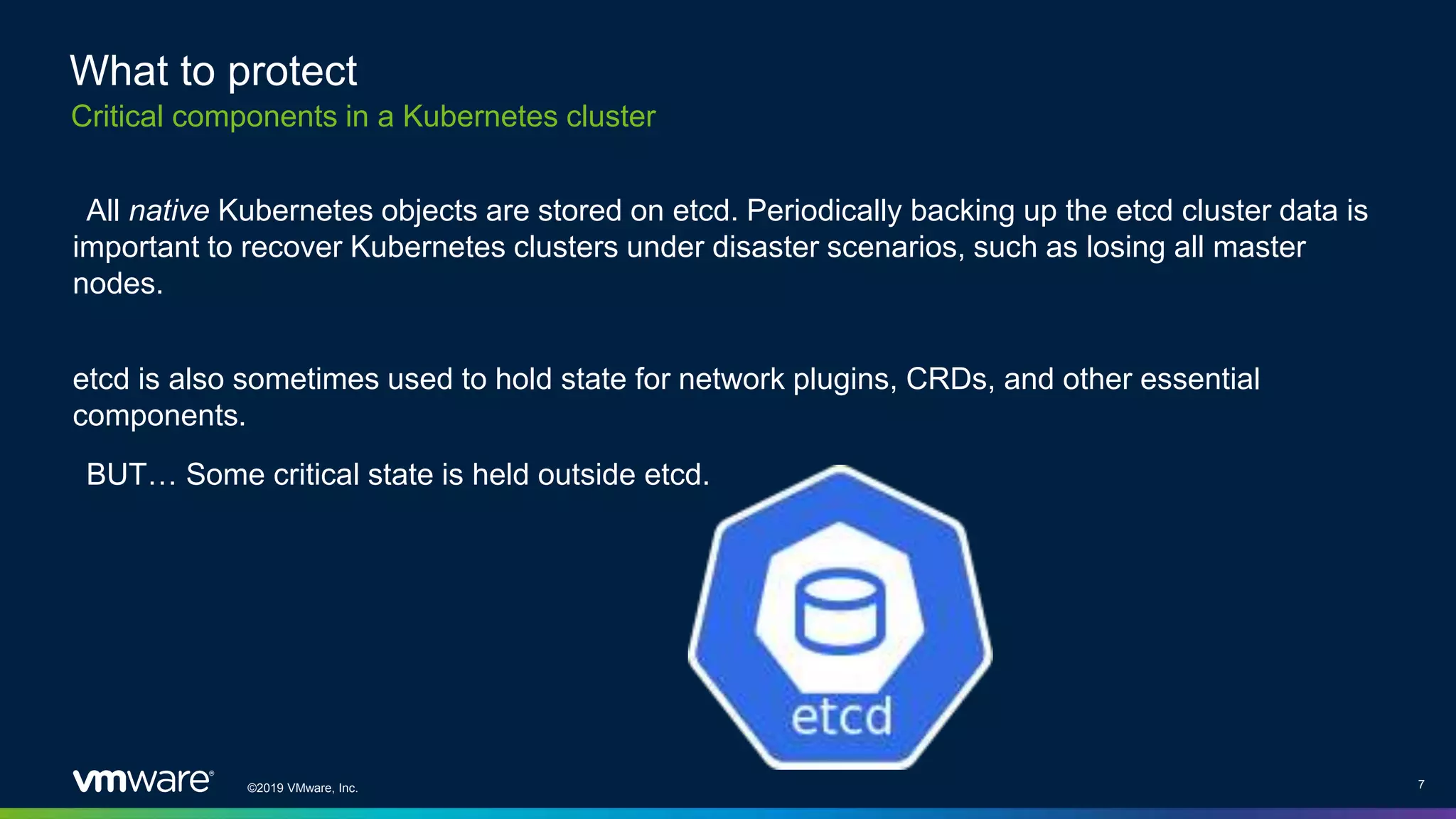 Kubernetes Disaster Recovery - Los Angeles K8s meetup Dec 10 2019 | PPT