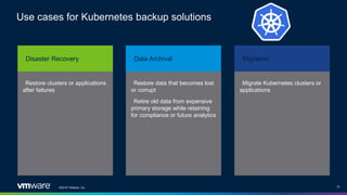 Kubernetes Disaster Recovery - Los Angeles K8s meetup Dec 10 2019 | PPTX
